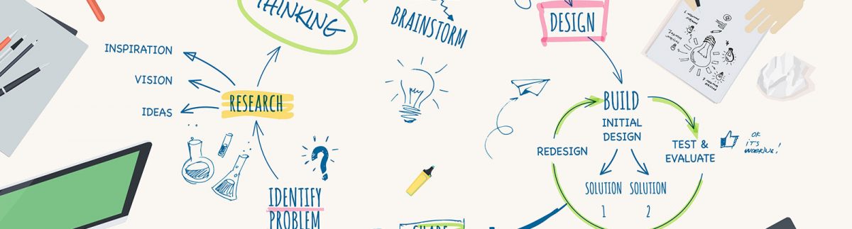 5 Questions to Ask Early in the New Product Development Process ...